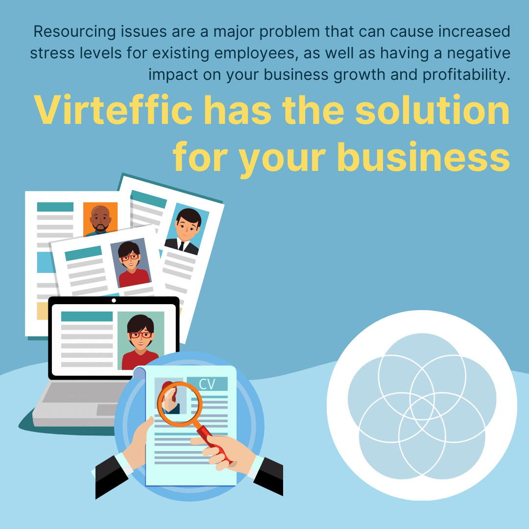 The solution to your resourcing issues | Virteffic Limited